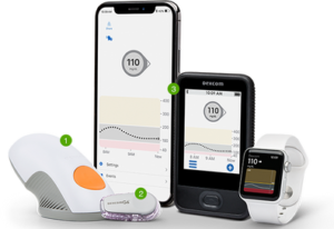 ¿Qué es el sistema Dexcom? – Homo medicus