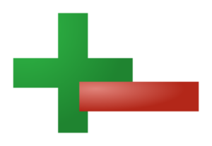 ¿A que se debe el Anion Gap alto? – Homo medicus